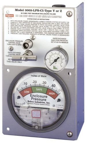 Z Purge Systems, Requirements, and vs. X-Purge - Panelmatic
